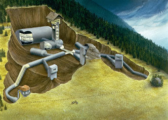 Fort de Vallorbe | Switzerland Tourism
